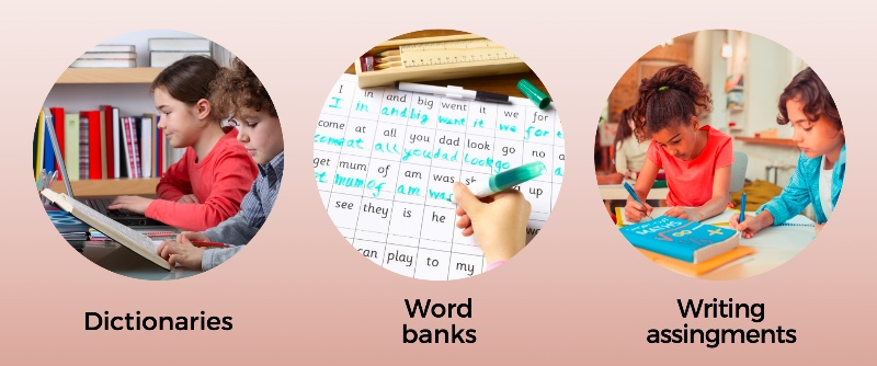 Dysgraphia Factsheet | Behaviour Help