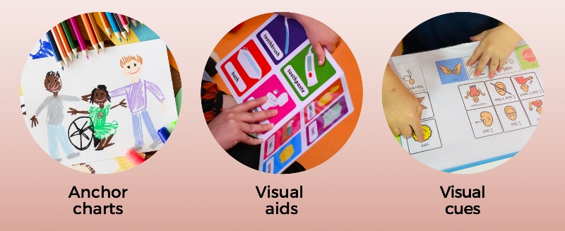 Dysgraphia Factsheet | Behaviour Help